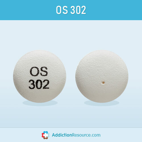 Venlafaxine Capsules & Tablets: How They Look Like