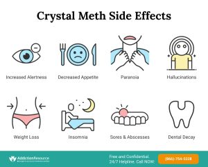 Crystal Meth Side Effects. Effects On the Body & Brain