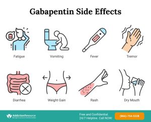 Gabapentin Side Effects: Common And Severe Adverse Reactions