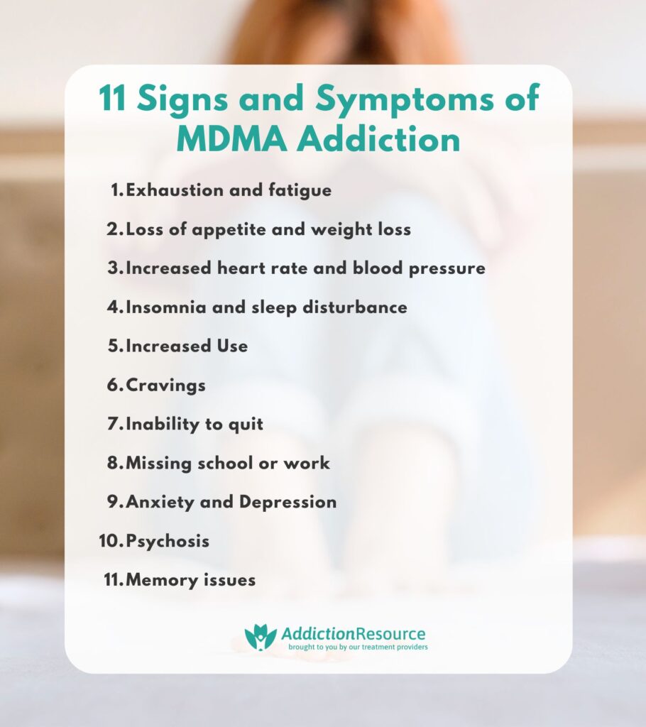 Ecstasy (MDMA) Addiction: Definition, Signs, Causes, and Treatment ...