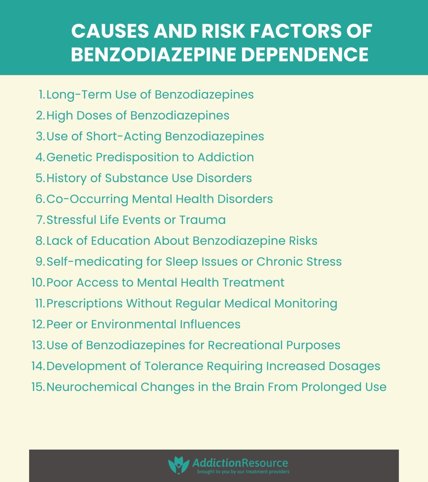 Benzodiazepine Dependence: Definition, Signs, Causes, Treatment ...