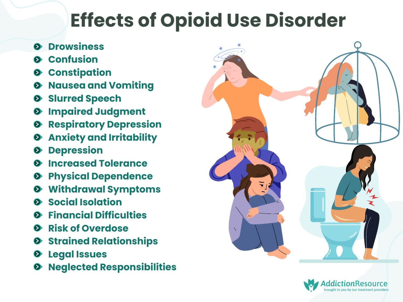 Opioid Use Disorder: Definition, Symptoms, Causes, Risks and Treatment ...
