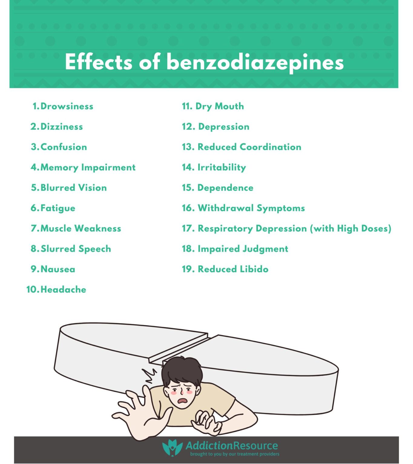 Benzodiazepine Addiction: Symptoms and Treatment