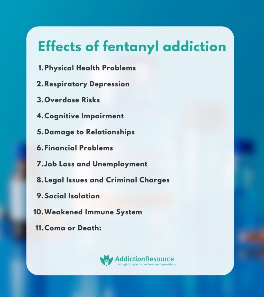 Fentanyl Addiction: Definition, Symptoms, Effects, and Treatment ...