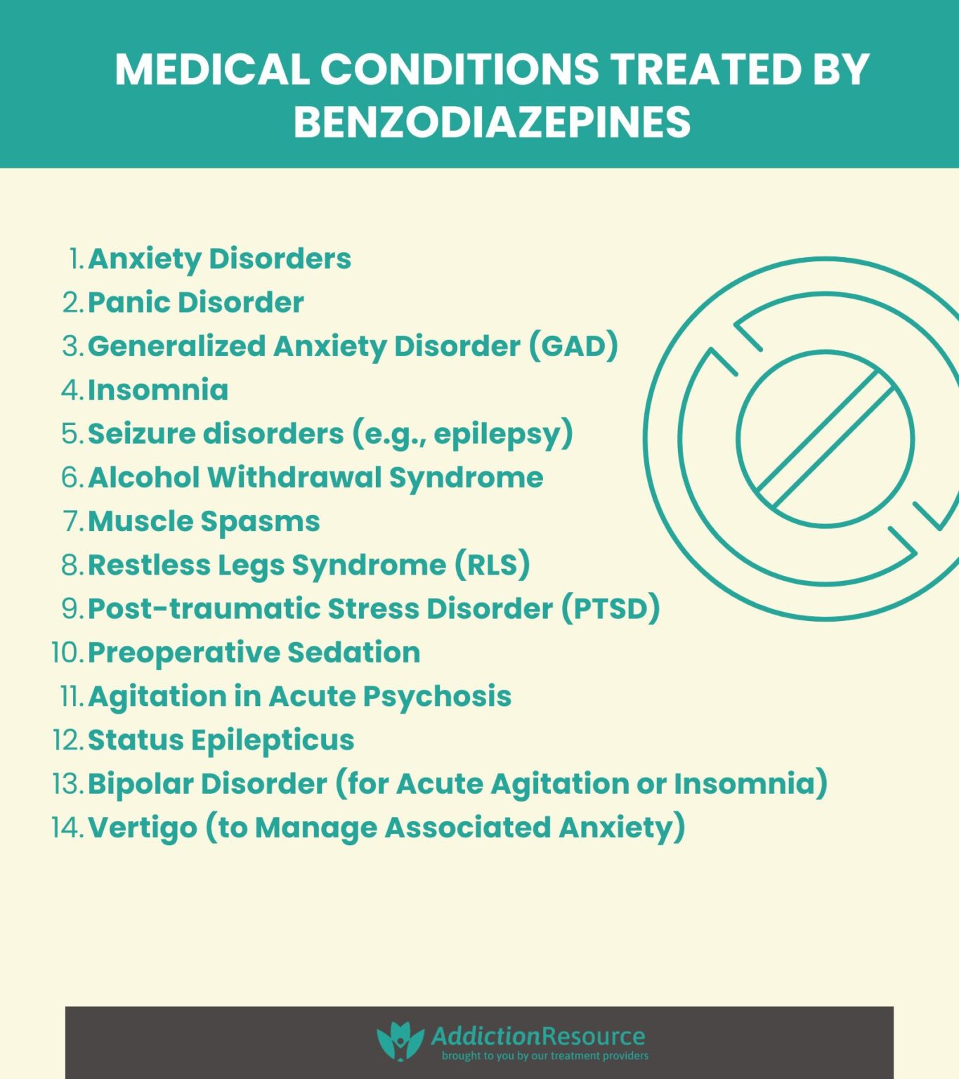 Benzodiazepine Addiction: Symptoms and Treatment