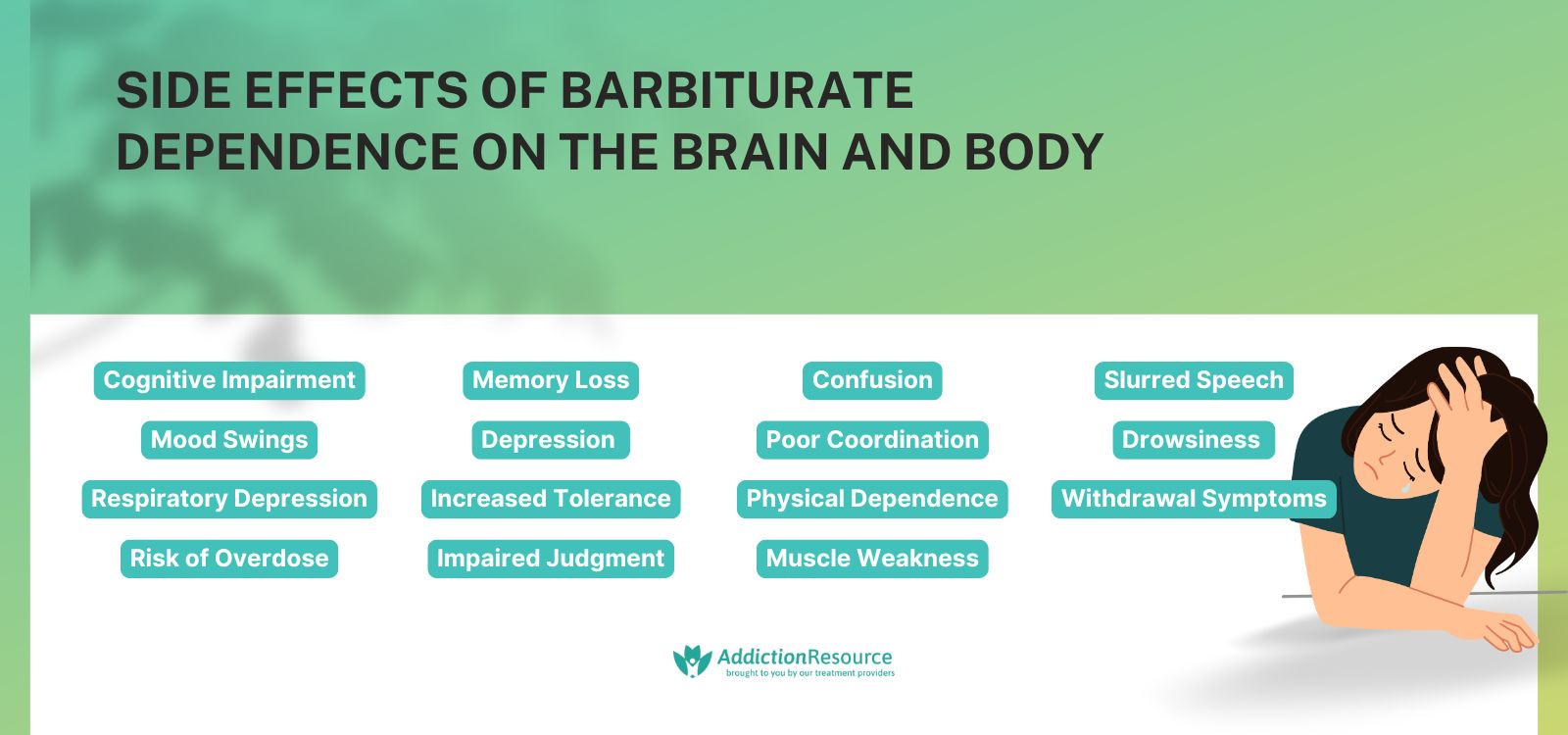 Barbiturate Dependence: Symptoms, Causes, Treatment Options - Addiction Resource