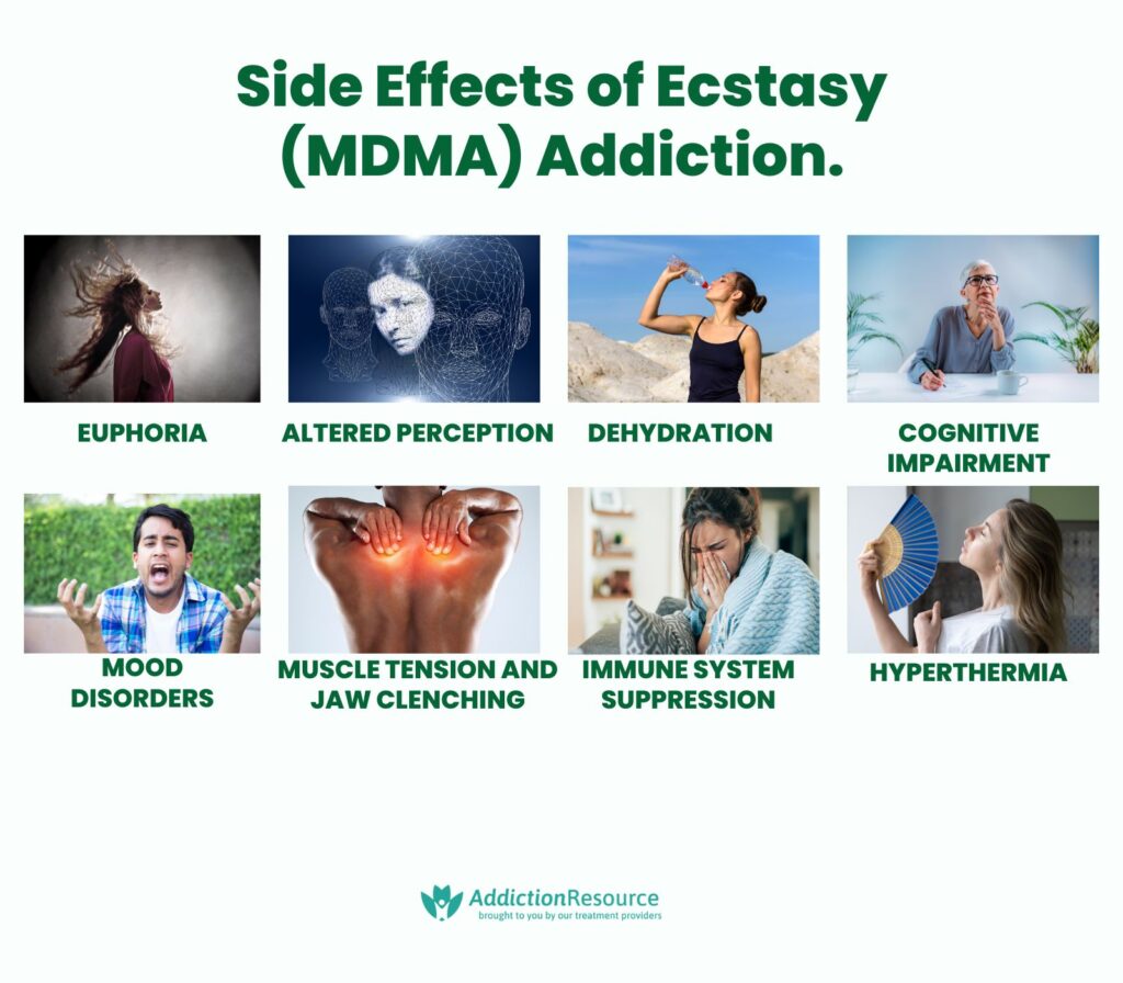 Ecstasy (MDMA) Addiction: Definition, Signs, Causes, and Treatment ... Ecstasy (MDMA) Addiction: Definition, Signs, Causes, and Treatment ...