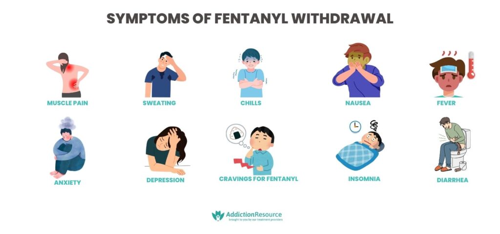 Understanding Fentanyl Withdrawal: Symptoms and Treatment