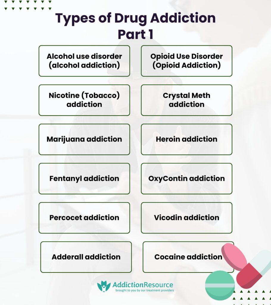 Drug Addiction: Definition, Types, Causes, and Effects - Addiction Resource