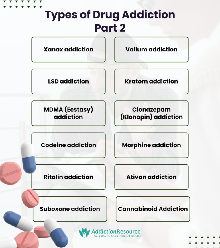 Drug Addiction: Definition, Types, Causes, and Effects - Addiction Resource