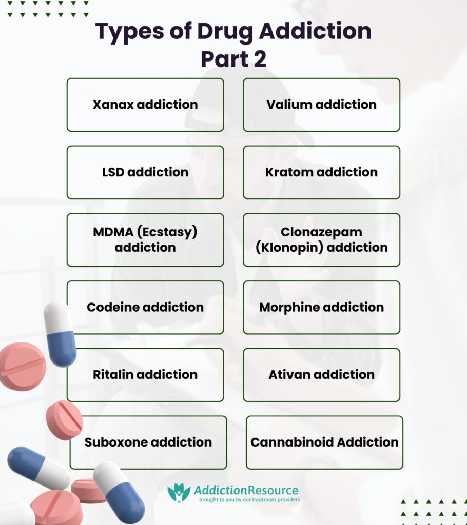 Drug Addiction: Definition, Types, Causes, and Effects - Addiction Resource