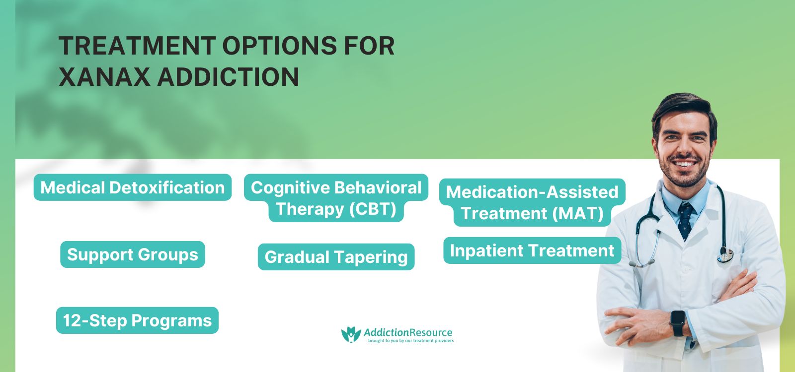 Xanax Addiction: Symptoms, Causes, Side Effects, and Treatment ...