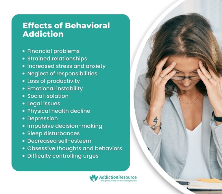 Behavioral Addiction Definition Types Signs And Symptoms Effects