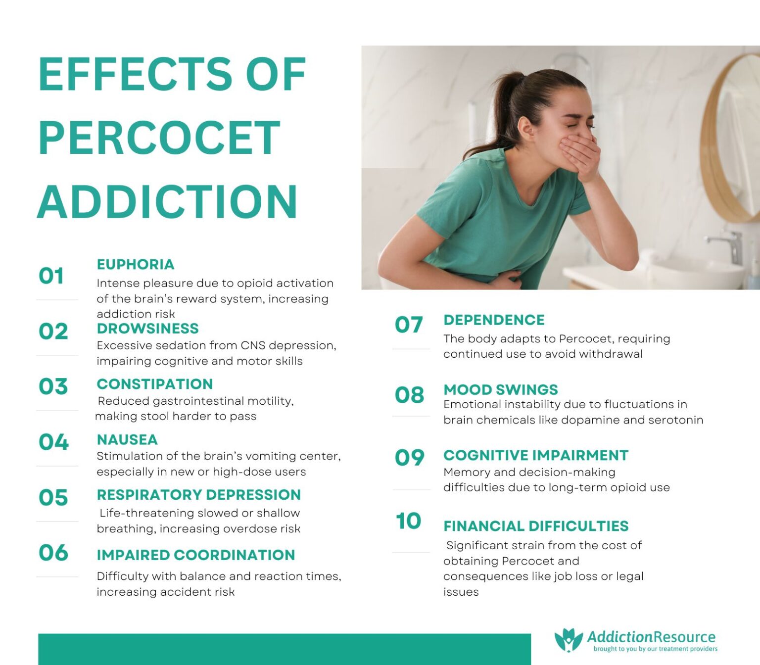 Percocet Addiction: Symptoms, Causes, Effects and Treatment - Addiction ...