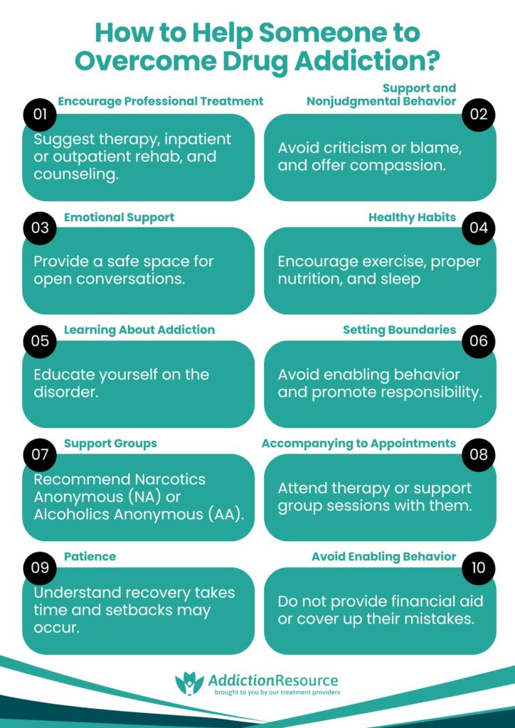 How to help Someone with a Drug Addiction