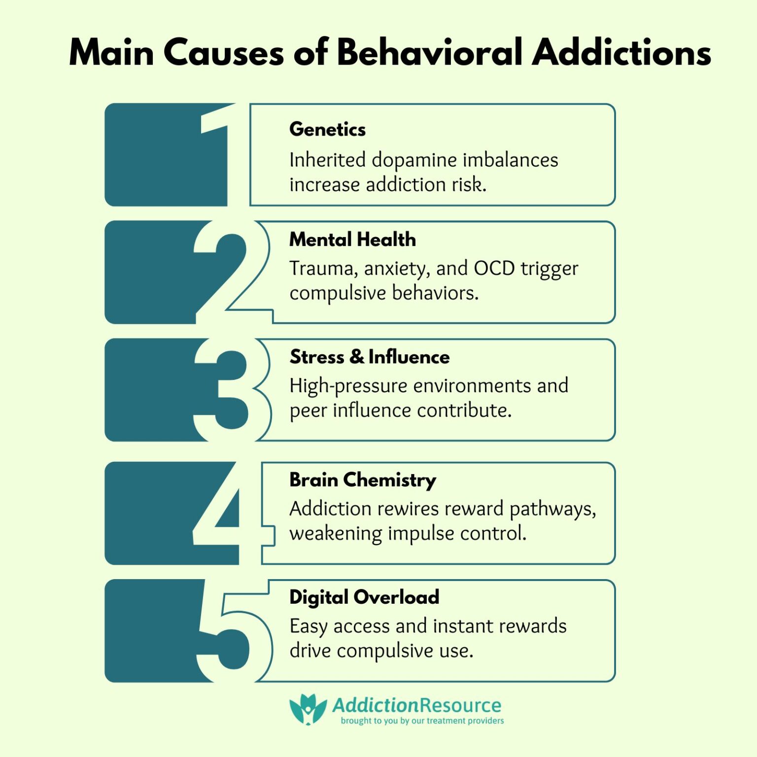 Behavioral addiction: Definition, Types, Signs and Symptoms, Effects, Treatment - Addiction Resource