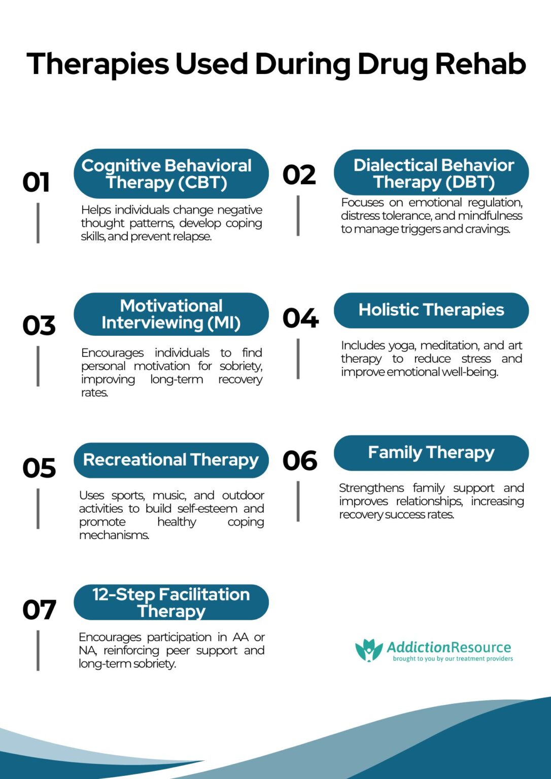 What is Drug Rehab? Definition, Types, Programs, Near Me - Addiction ...