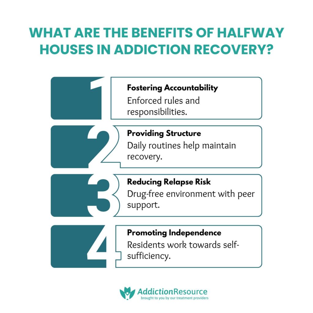 What is a Halfway House? - Addiction Resource
