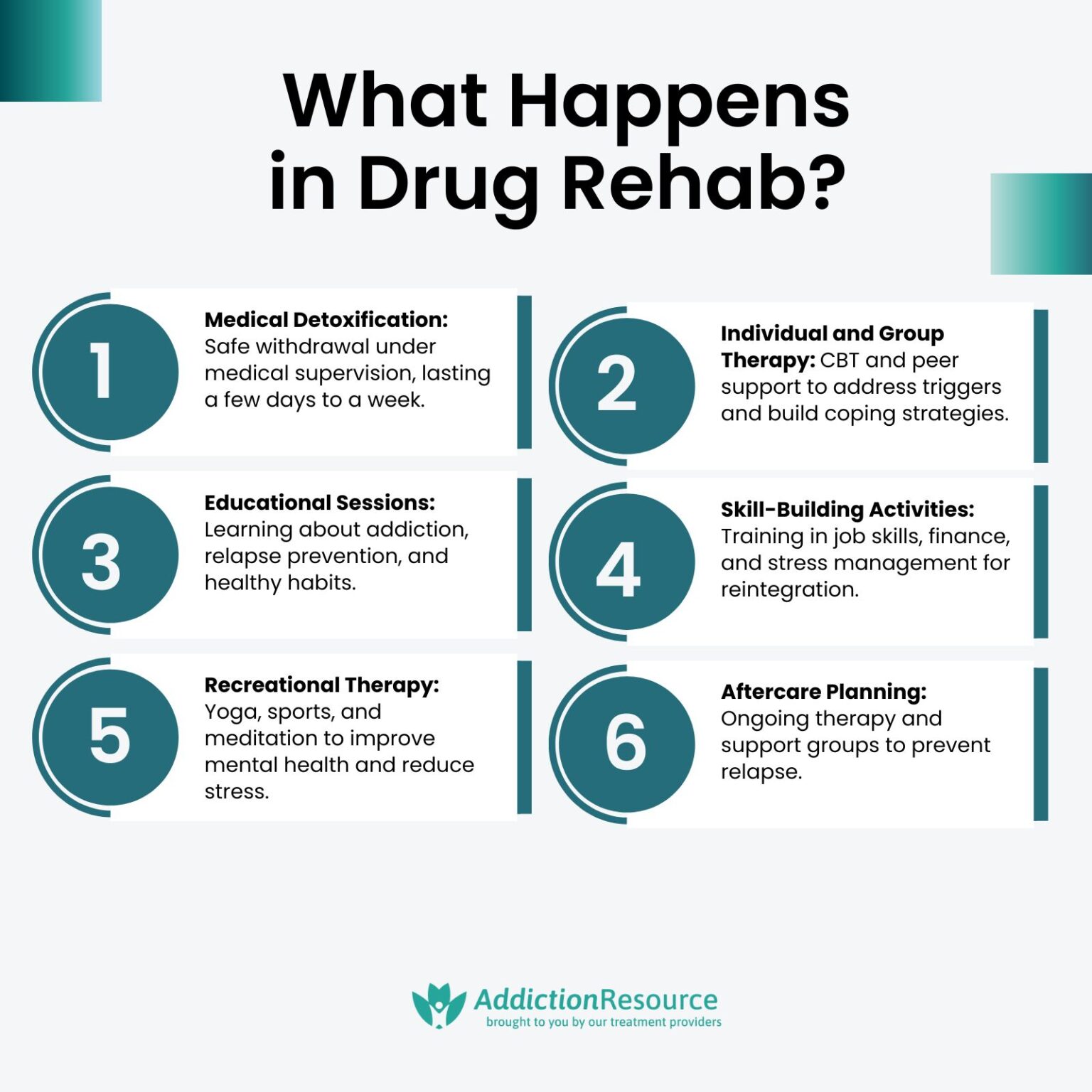 What is Drug Rehab? Definition, Types, Programs, Near Me - Addiction ...