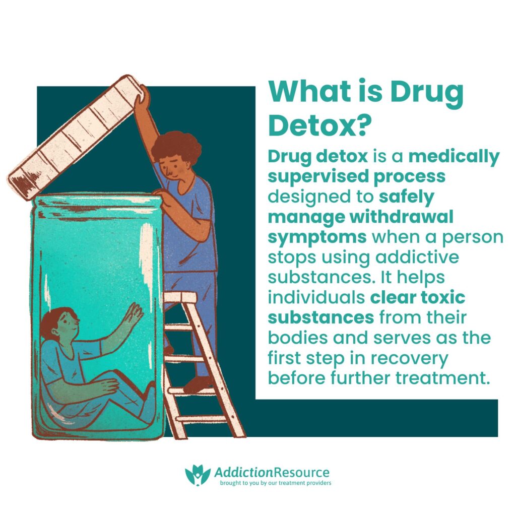 Drug Detox: Process, Types and Importance